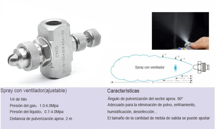 Boquilla ajustable de dos fluidos - Boquillas de pulverización CYCO