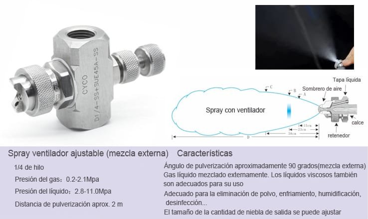 Boquilla ajustable de dos fluidos - Boquillas de pulverización CYCO