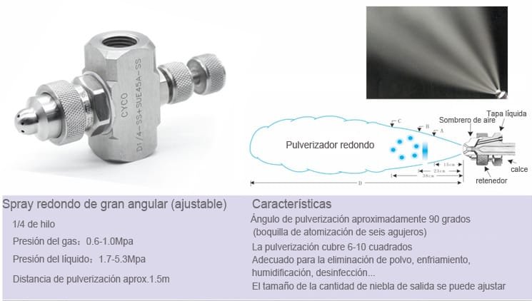 Boquilla ajustable de dos fluidos - Boquillas de pulverización CYCO